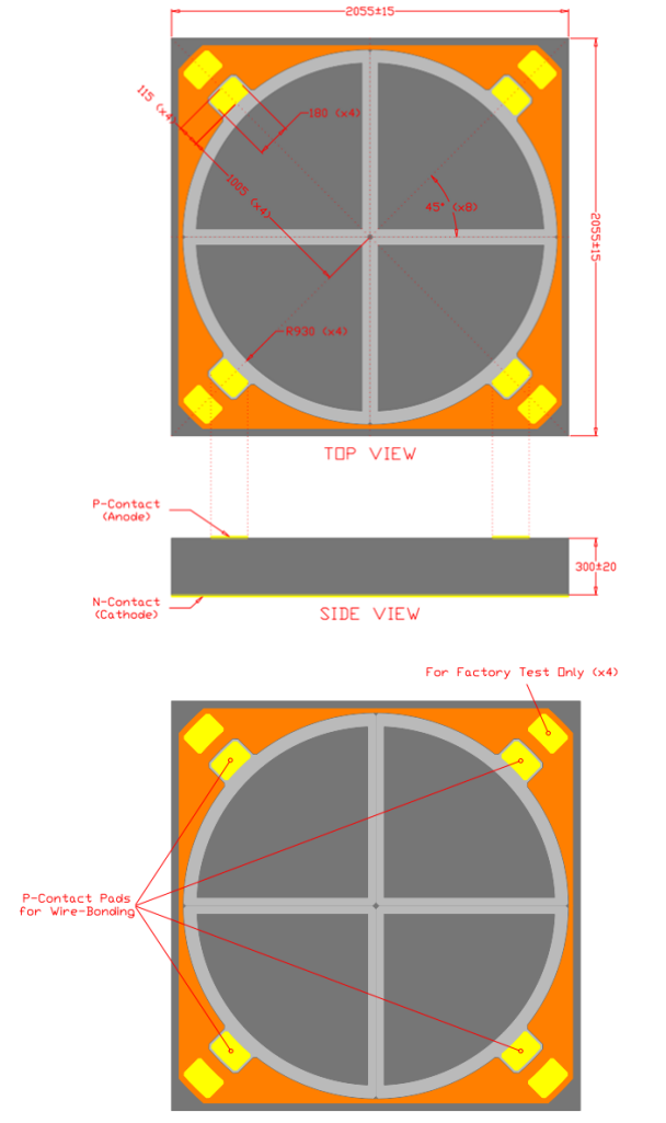 optics - InGaAs_Quadrant_PIN_Photodiode_Chip