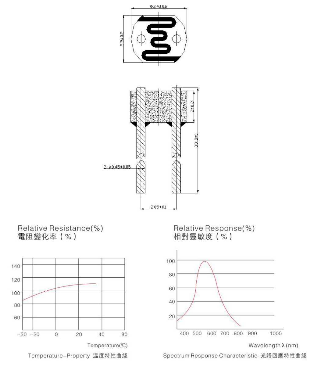 optics - Visible Light Sensor Photoresistor 3mm