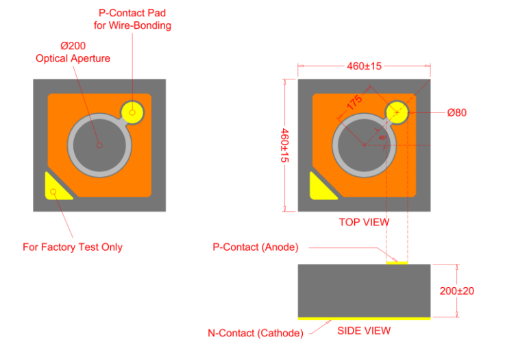 optics - InGaAs Avalanche Photodiodes