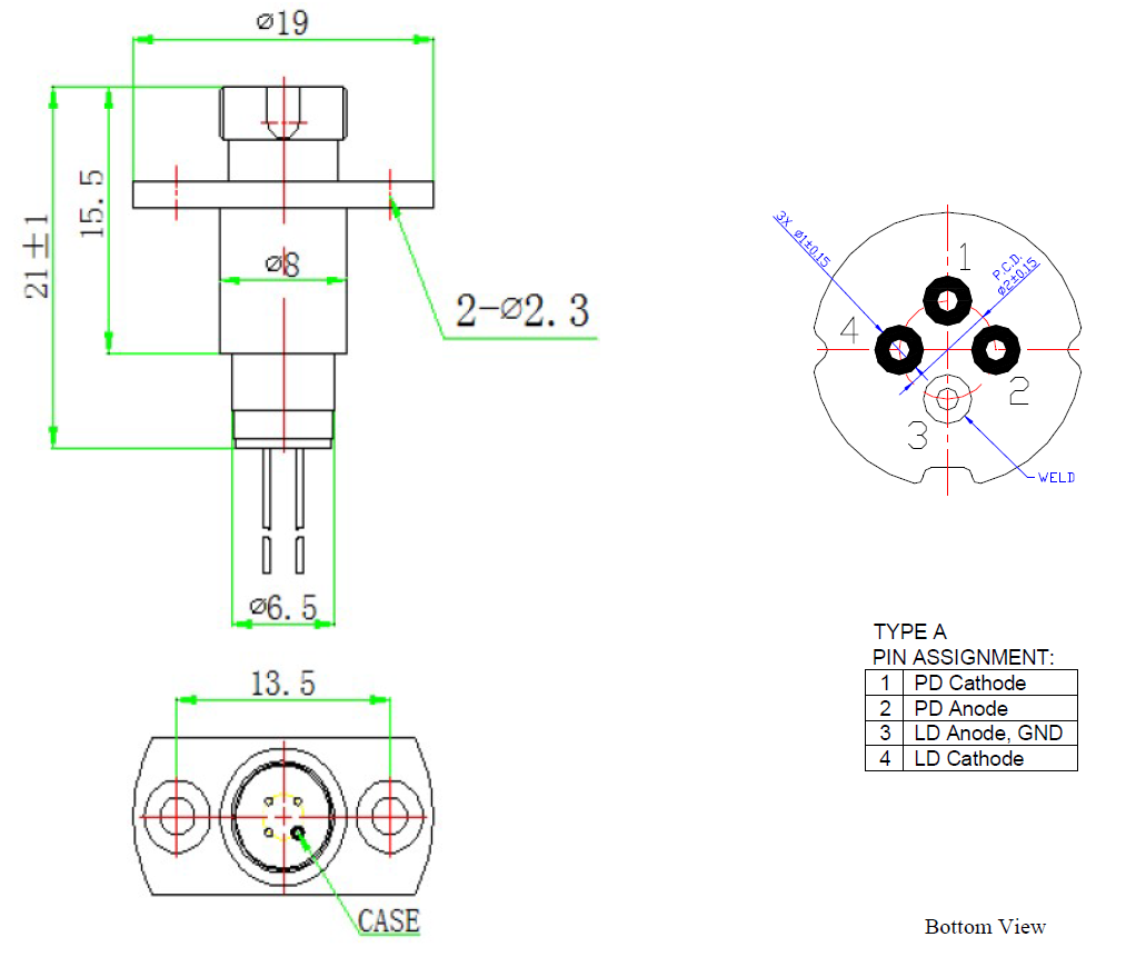 Receptacle Laser Diodes