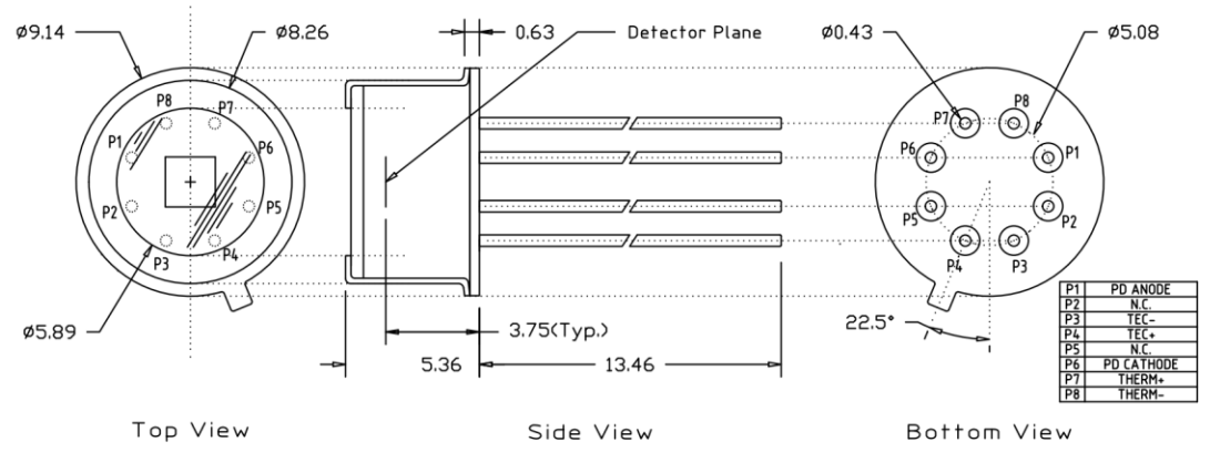 optics - InGaAs PIN Photodiodes (1850um Aperture Size )