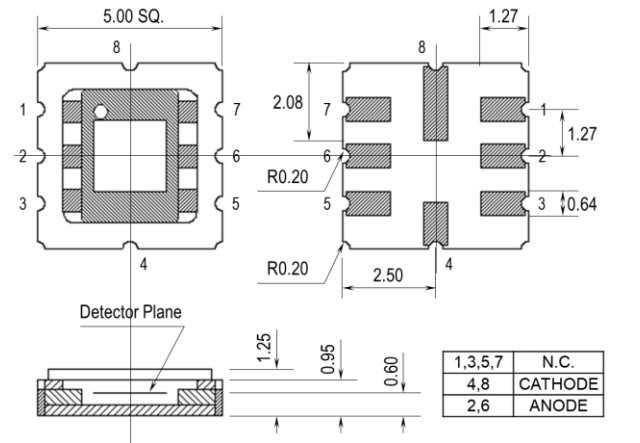 optics - InGaAs PIN Photodiodes (1850um Aperture Size )
